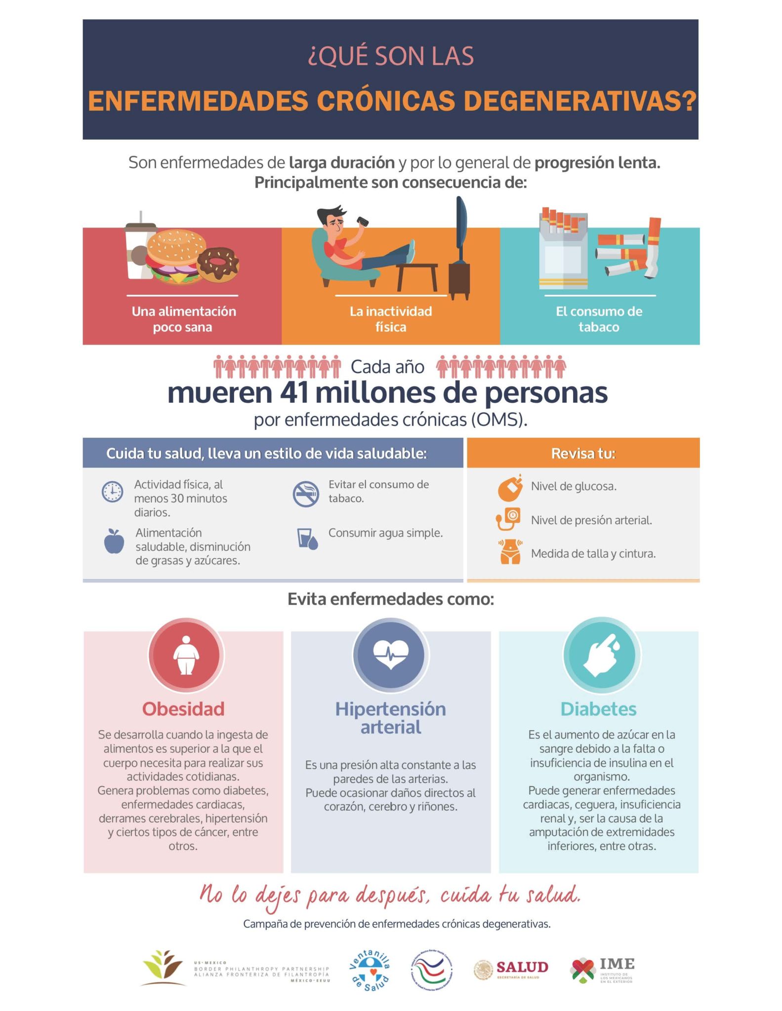 Infografía enfermedades crónico-degenerativas – Salud Fronteriza